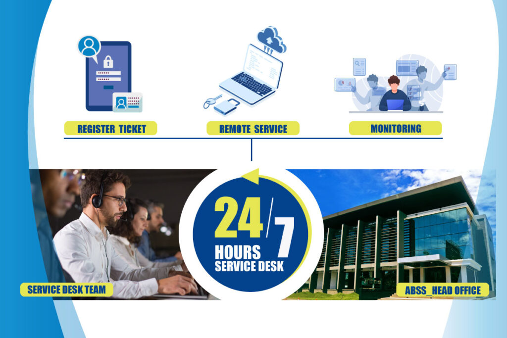 Service & Spare Part – ABSS