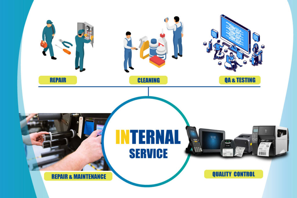 Service & Spare Part – ABSS