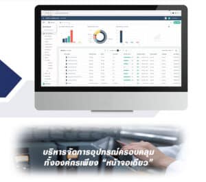 SOTI Application – ABSS