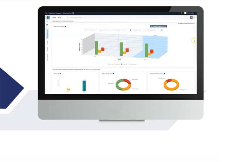 SOTI Application – ABSS